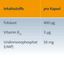 Keltican® forte Kapseln mit Uridinmonophosphat (UMP), Vitamin B12 und ...